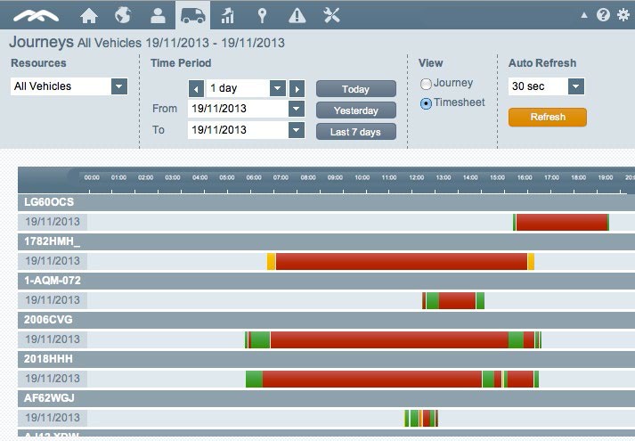Masternaut Live | Vehicle Tracking Tech